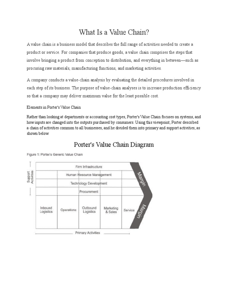 Value Chain | PDF | Value Chain | Sales