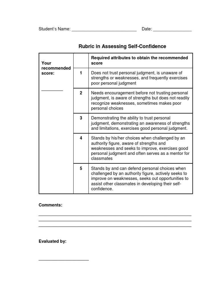 Affective Domain Holistic Rubric | PDF | Rubric (Academic) | Motivation