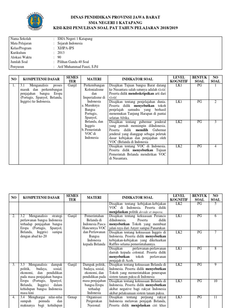 Kisi-Kisi PAT Sejarah Indonesia Kelas XI Semester 2 | PDF