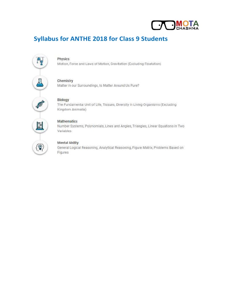 Anthe Class 9 Syllabus - Compressed | PDF