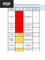 Guia de Kpis SST-2023 - Tesis | PDF | Crecimiento personal y ...