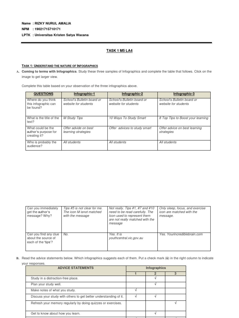 Task 1 m5 La4 - Rizky Nurul Amalia | PDF | Infographics | Graphics