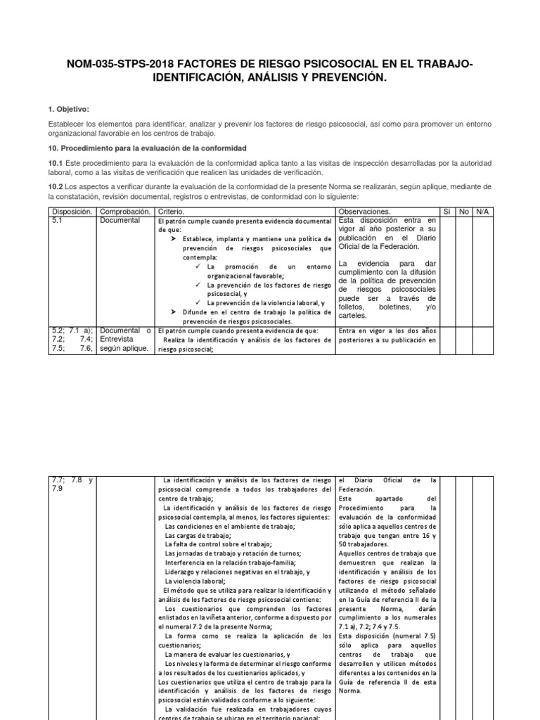 Nom 035 | PDF | Validez (Estadísticas) | Métodos de evaluación