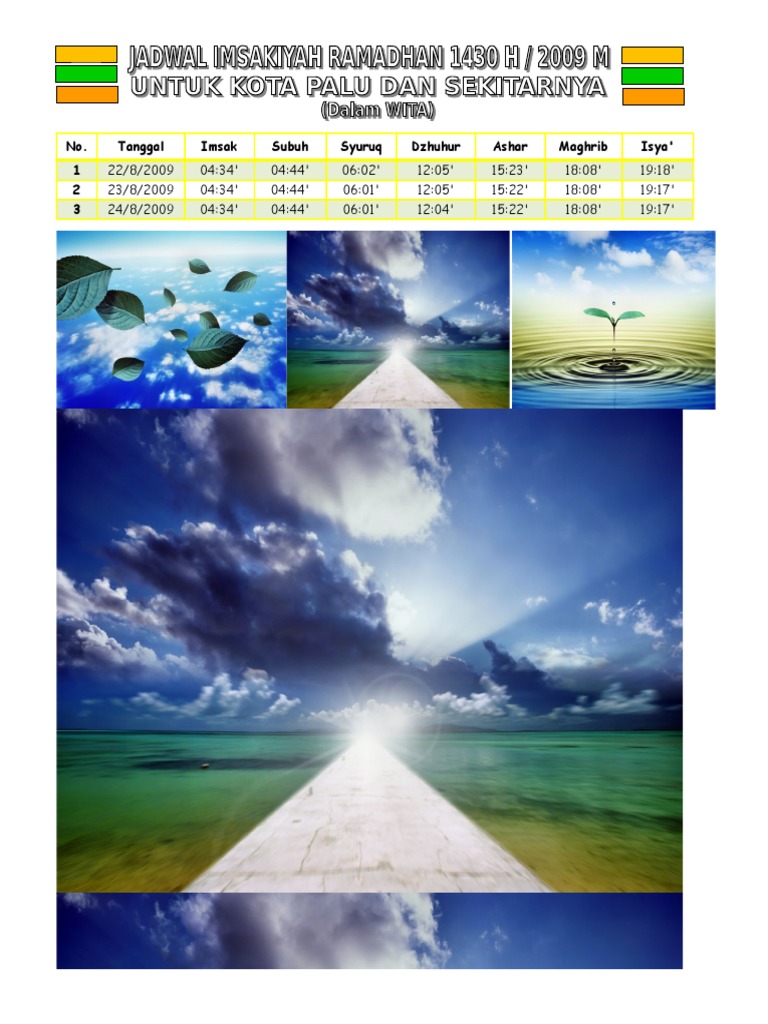 No. Tanggal Imsak Subuh Syuruq Dzhuhur Ashar Maghrib Isya' 1 2 3 | PDF
