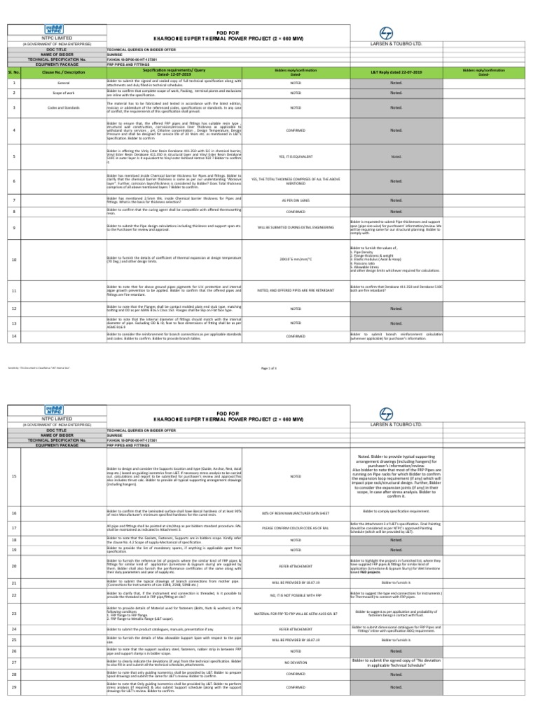 FRP Pipe and Fittings Technical Queries | PDF | Fibre Reinforced ...