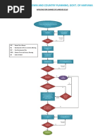 Rohini Sector 37 Residential Layout Plans | PDF
