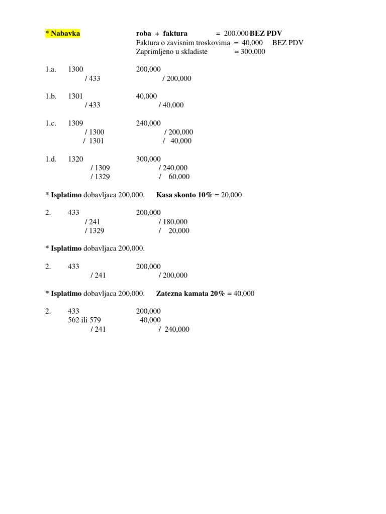 Roba - Knjizenje - Pomoc | PDF