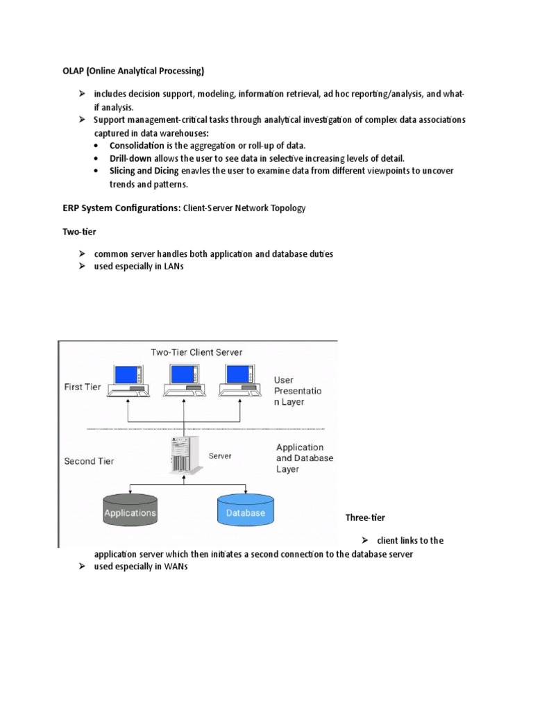 OLAP DIAGRAM