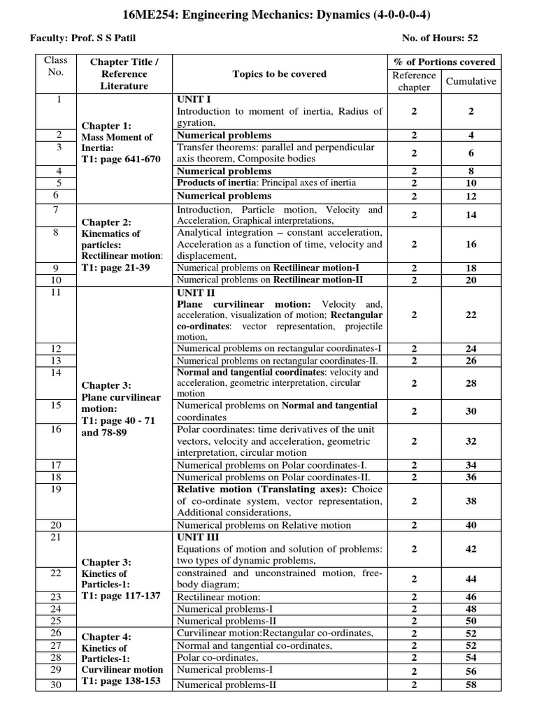 Lesson Plan EM-Dynamics | PDF | Acceleration | Rotation Around A Fixed Axis