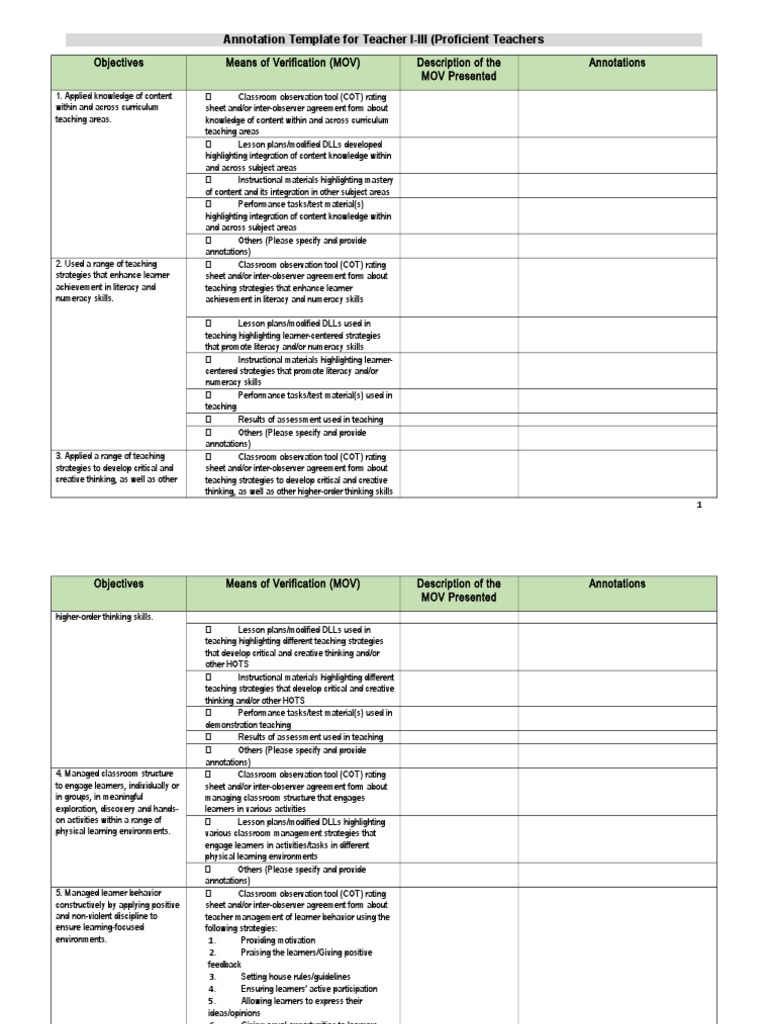 Objectives Means of Verification (MOV) Description of The MOV Presented ...
