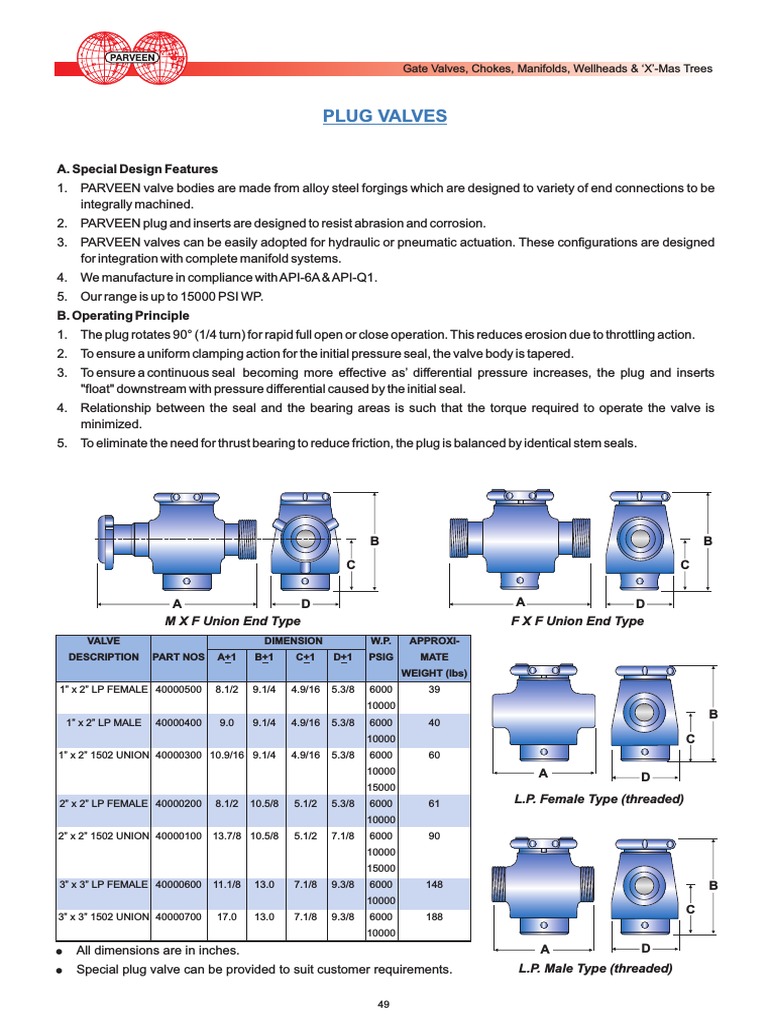 Plug Valves | PDF | Valve | Screw
