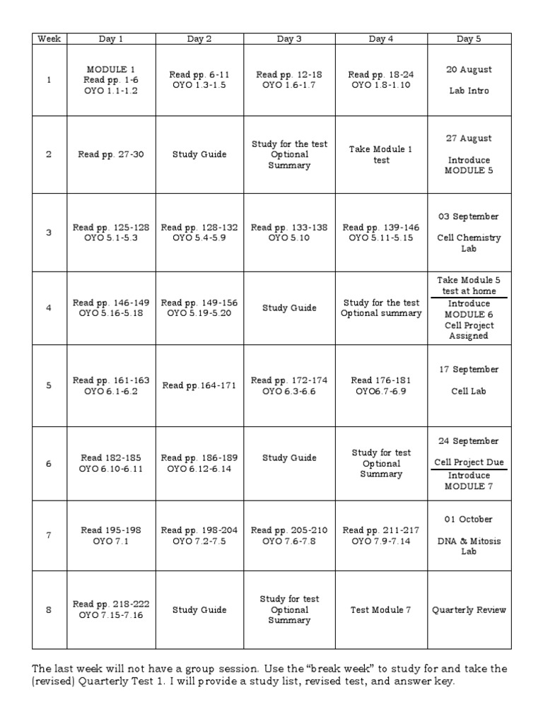 Apologia Biology Course Schedule | PDF | Biology | Cell (Biology)