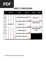 Sample ICT Curriculum Map PDF | PDF