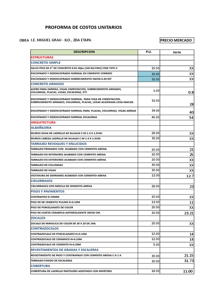 Proforma Acabados Miguel Grau Ilo | PDF | Hormigón | Elementos ...
