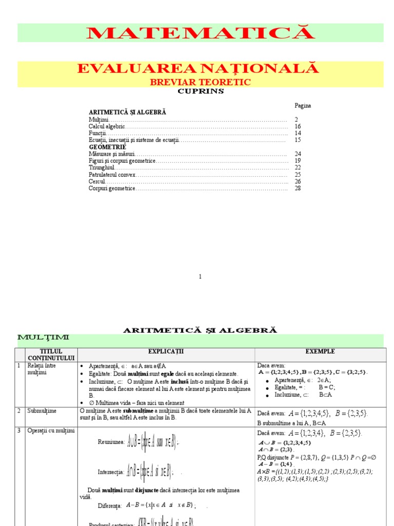 Formule Matematica CL 8 A | PDF