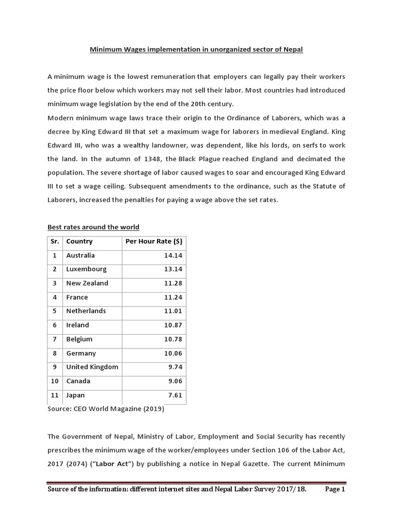 Assignment 2 - Minimum Wages | PDF | Trade Union | Employment