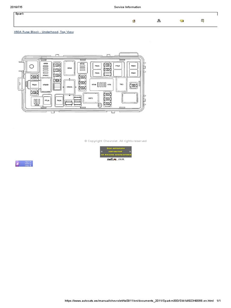 X50A Fuse Block - Underhood, Top View: Spark | PDF