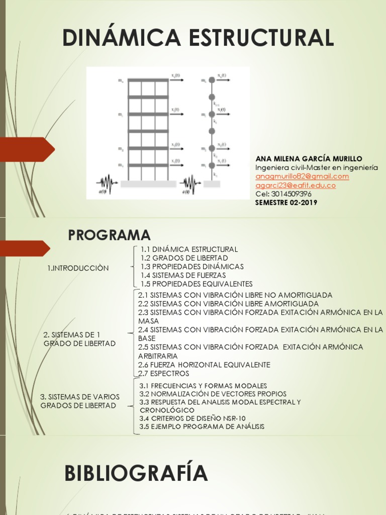 Dinamica Estructural | Rigidez | Fuerza