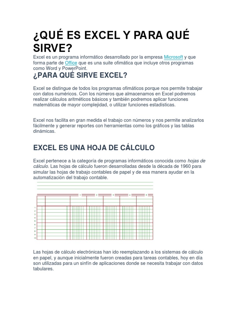 ¿Qué Es Excel Y Para Qué Sirve? | Microsoft Excel | Hoja de cálculo