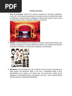 Partes de un Teatro Moderno | PDF | Teatro | Las artes escénicas