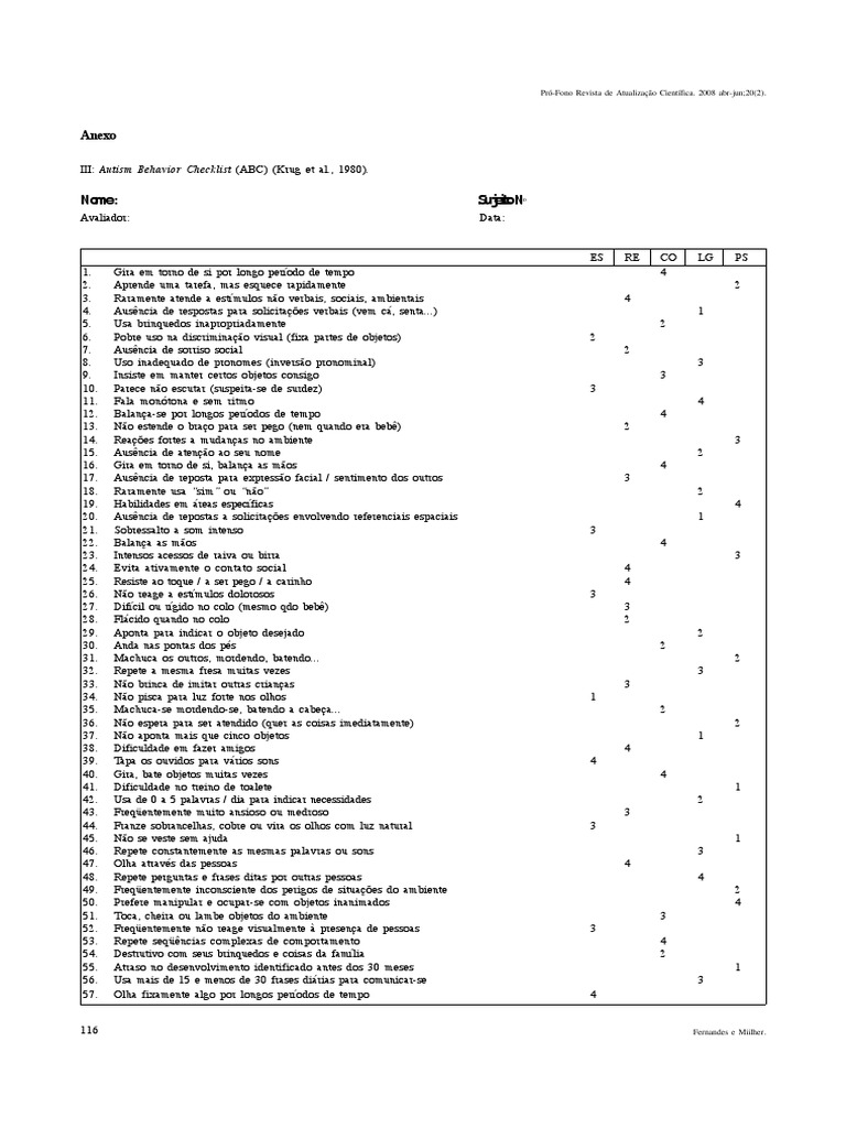 Autism Behavior Checklist | PDF