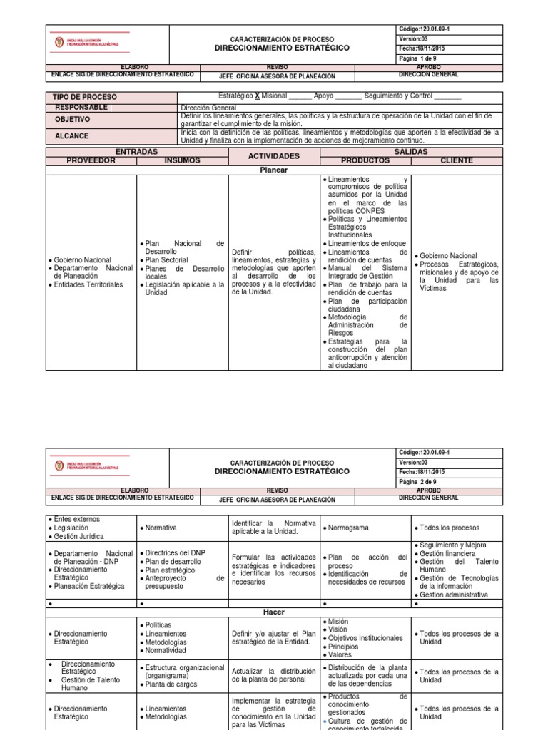 Caracterizacion Proceso Direccionamiento Estrategico v3 | PDF | Sistema ... Caracterizacion Proceso Direccionamiento Estrategico v3 | PDF | Sistema ...