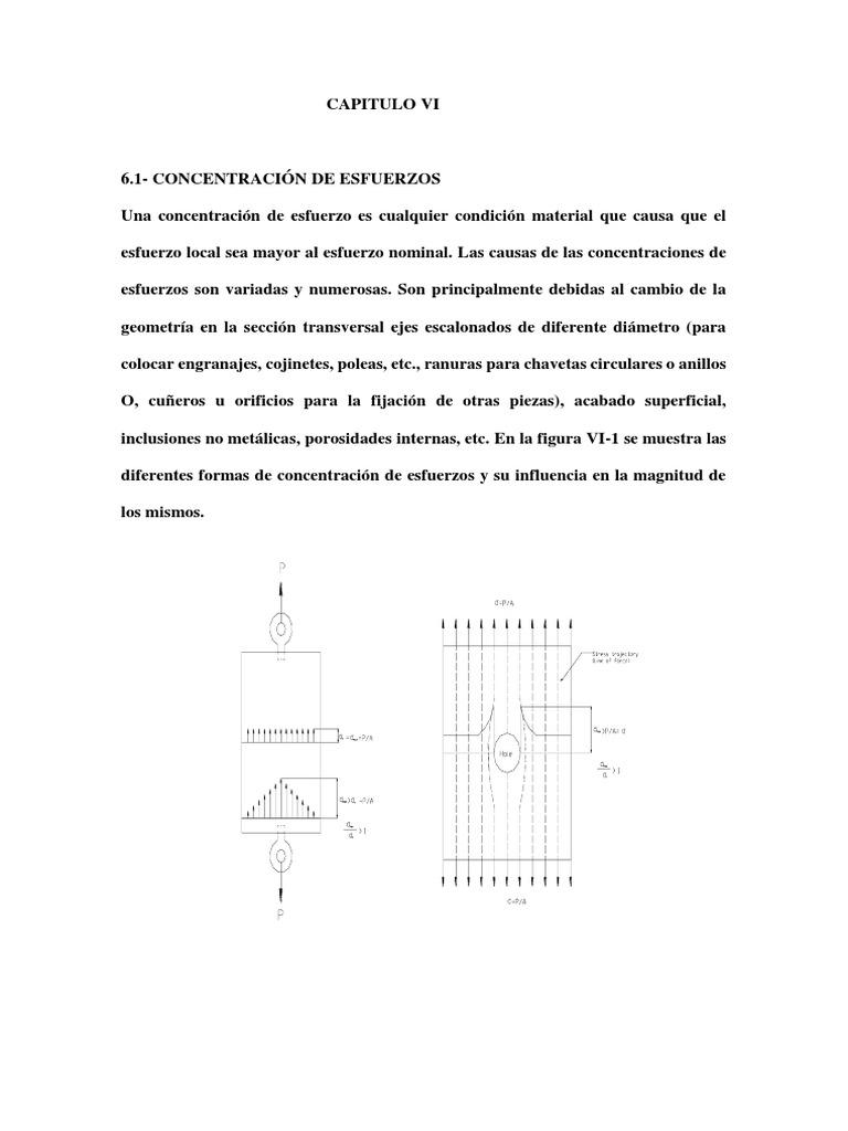 Sfaf | PDF | Sistema de coordenadas Cartesianas | Asíntota