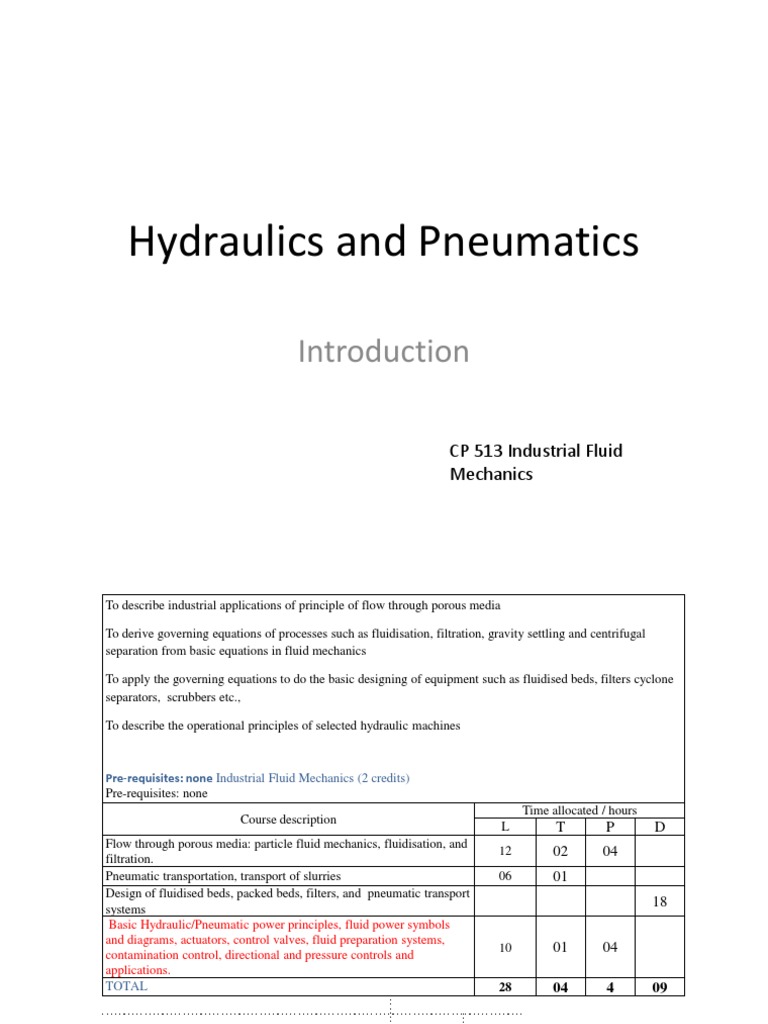 Hydraulics and Pneumatics - Introduction | PDF | Fluid Mechanics ...