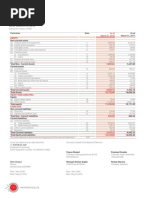 Consolidated Balance Sheet: Britannia Industries Limited | PDF ...