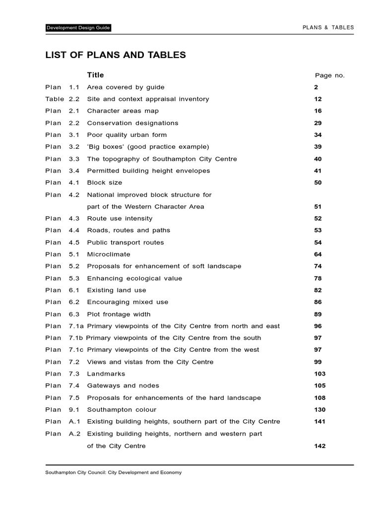 List of Plans and Tables: Title | PDF | Land Management | Nature