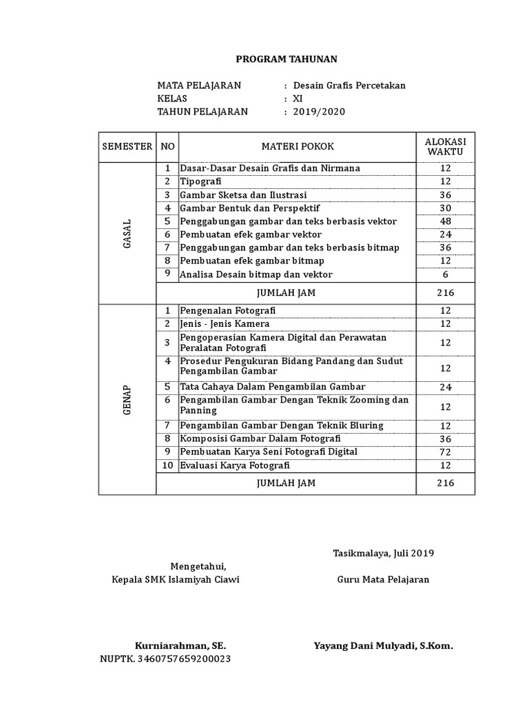 Contoh Prota Kurikulum Merdeka SD | PDF