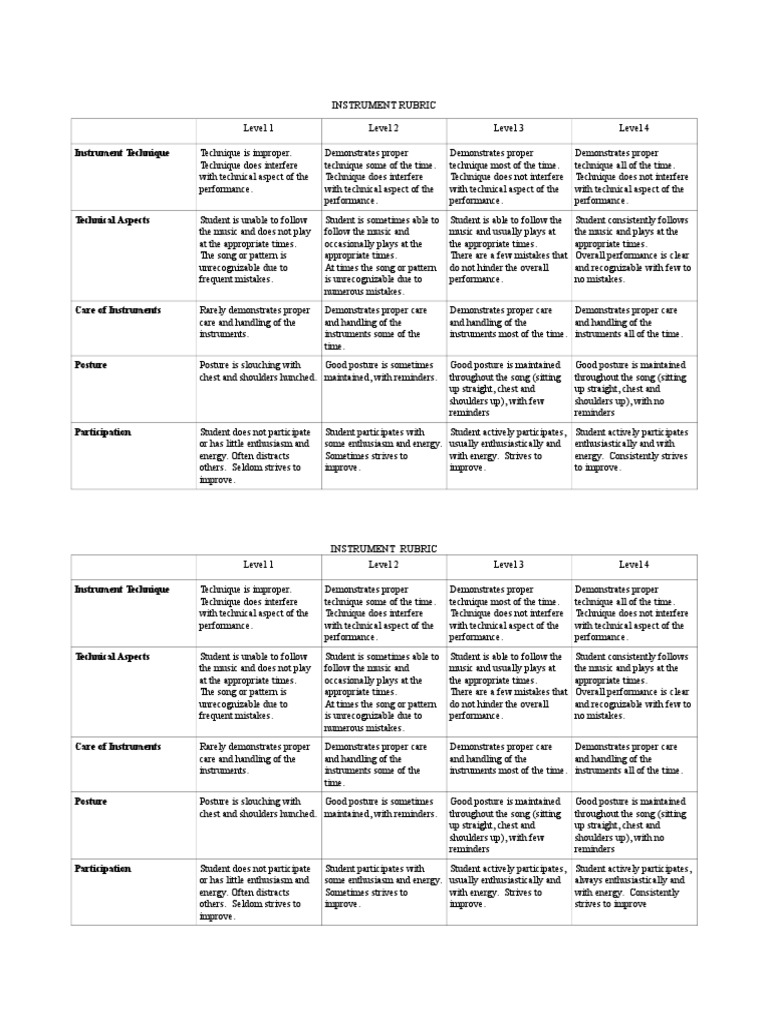 Assessing Instrumental Performance: A Rubric for Evaluating Technique ...