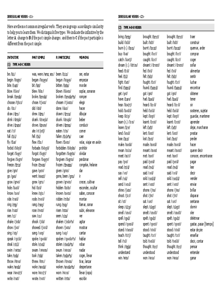 Irregular Verbs | PDF | Grammatical Conjugation | Language Mechanics