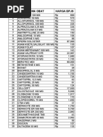 Daftar Referensi Obat PRB Terbaru | PDF