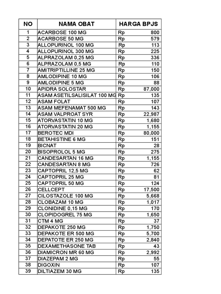 Daftar Obat Rujuk Balik Bpjs | PDF | Organisasi Kesehatan Dunia (WHO ...