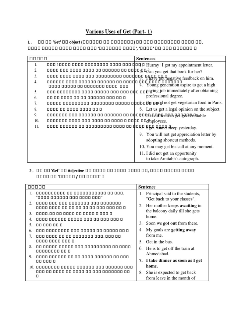 Various Uses of Get (Part-1) : जजजजज Sentences | PDF | Language Mechanics | Syntax