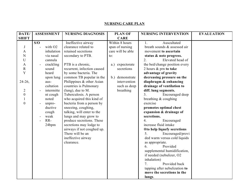 Nursing Care Plan | PDF | Tuberculosis | Breathing