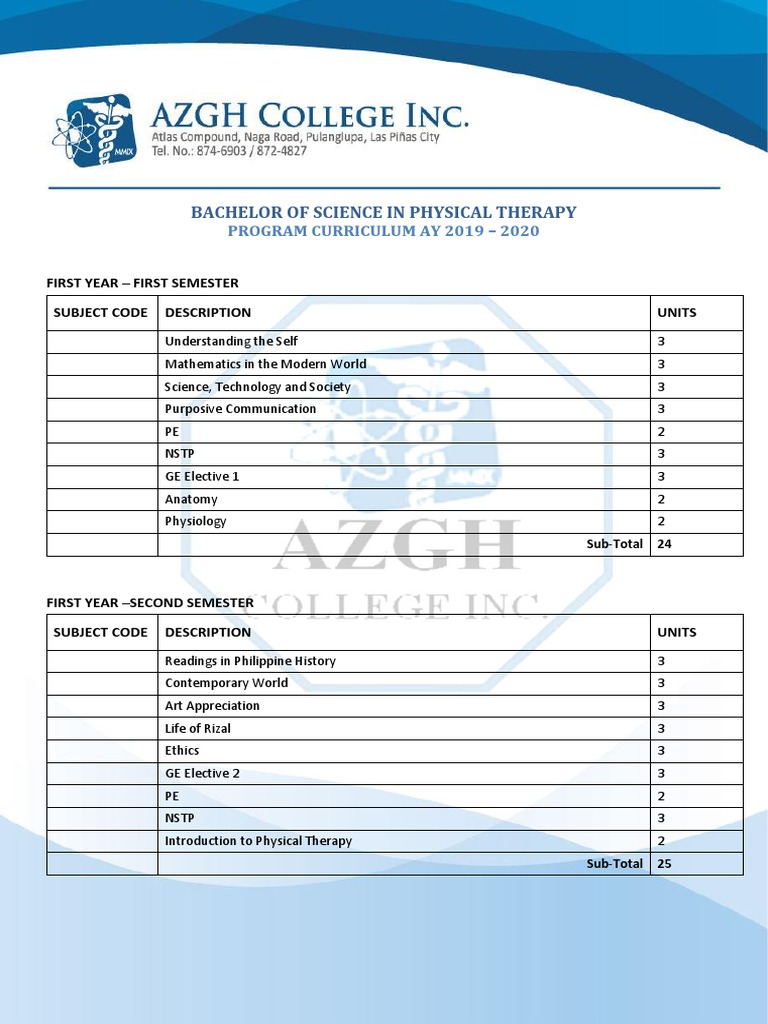Physical Therapy Curriculum 2019 | PDF | Physical Therapy | Medicine