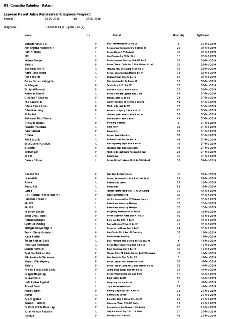 GFT | PDF