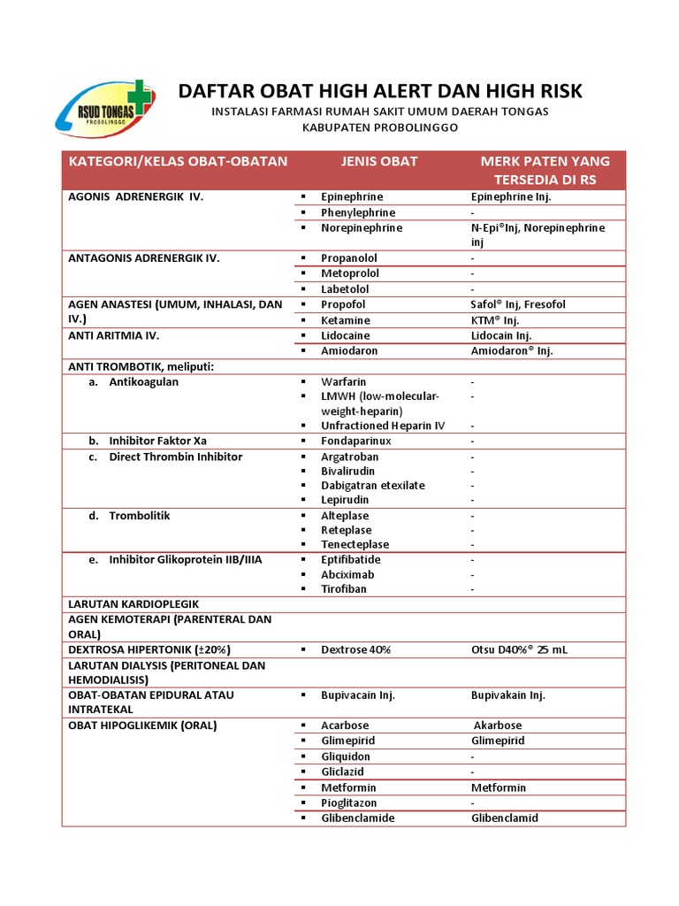 Daftar Obat High Alert Dan High Risk | PDF | Organic Compounds ...