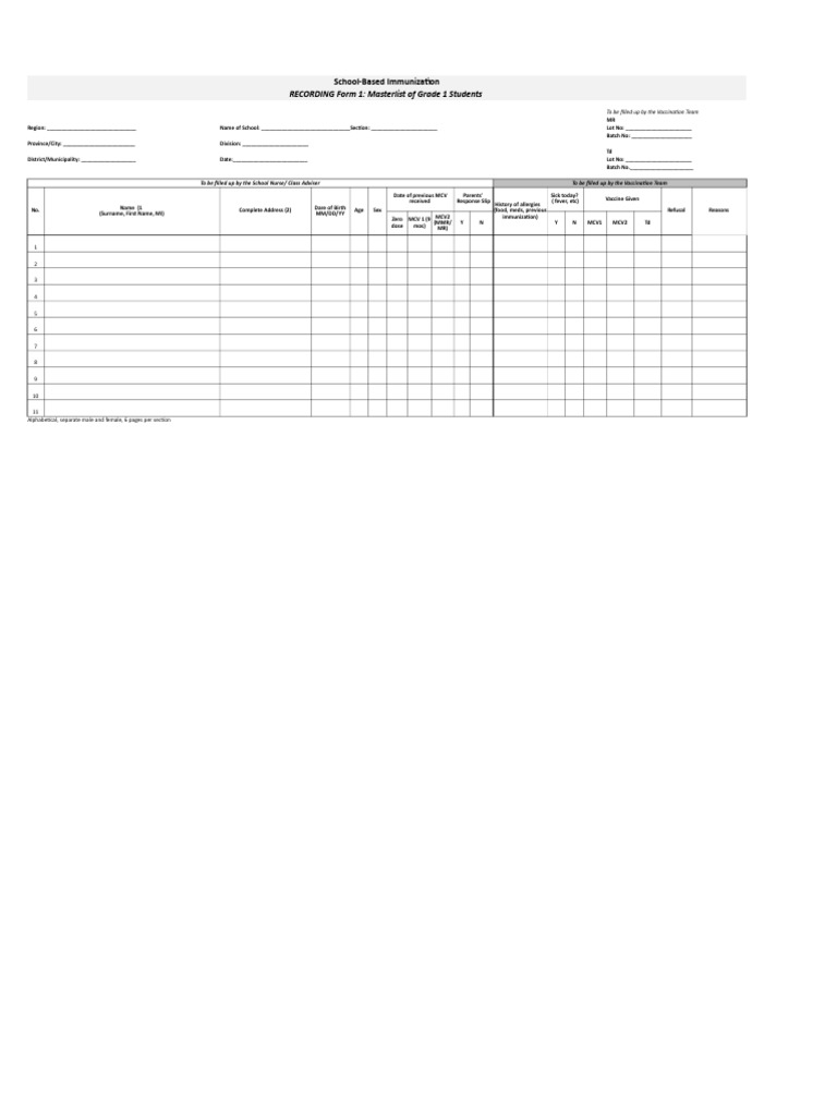 RECORDING Form 1: Masterlist of Grade 1 Students: School-Based Immunization | PDF | Pediatrics ...