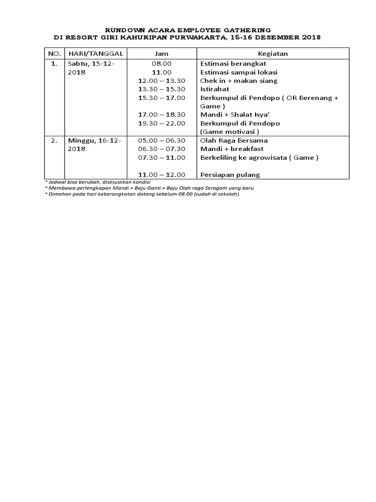 Rundown Acara Employee Gathering | PDF