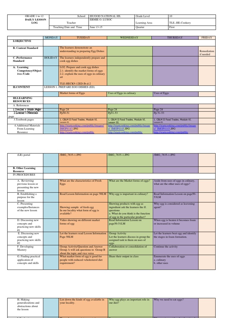 Cookery G10 1st Quarter Week 2 | PDF | Egg As Food | Teaching