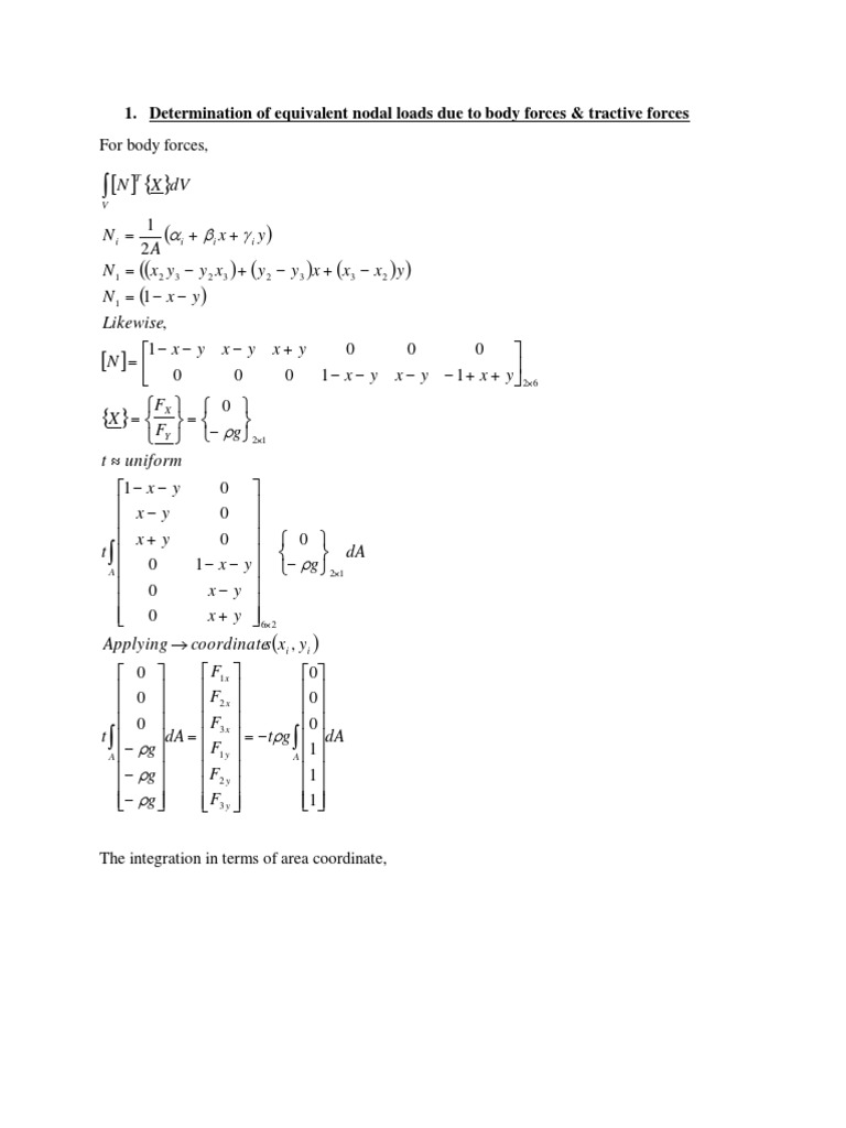 "Grillage Analogy in Bridge Deck Analysis" by C.S.Surana and R.Aggrawal ...