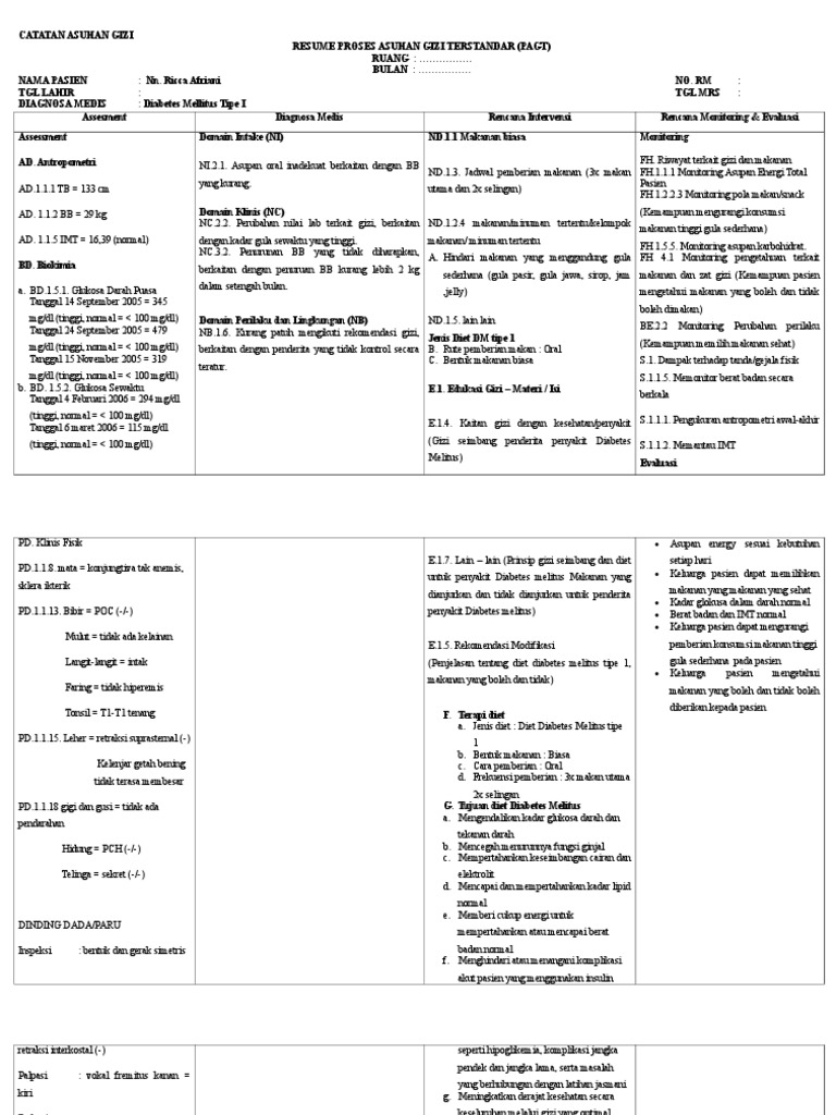 NCP DM ANAK Kel. 1 | PDF