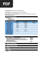 Sample Format of After Operation Report | PDF