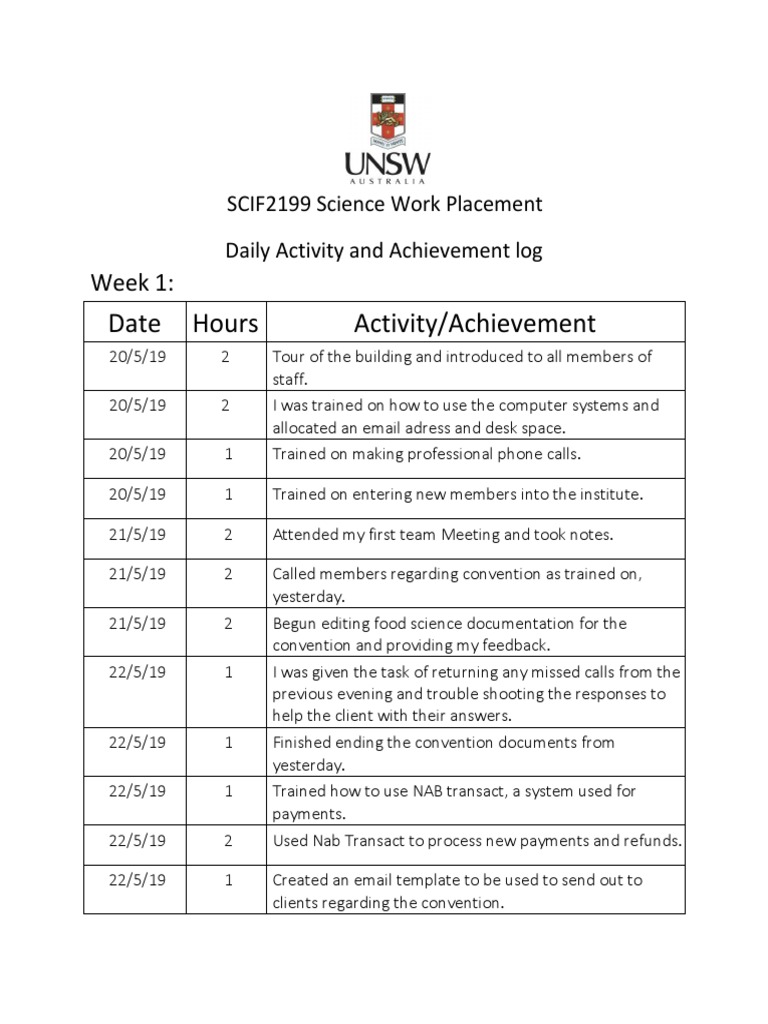 Work Placement Log | PDF | Social Media | Popular Culture & Media Studies