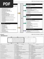 Toyota ECU Pinout | PDF