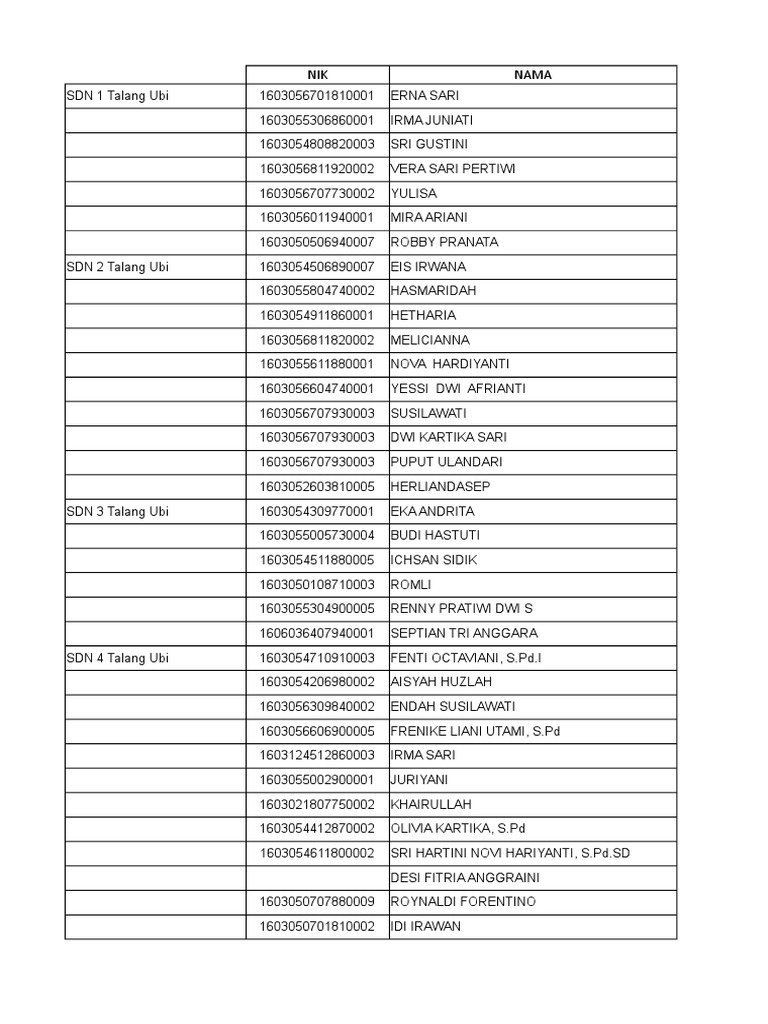 FORM - NON - ASN - SDN - 5 - ABAB | PDF