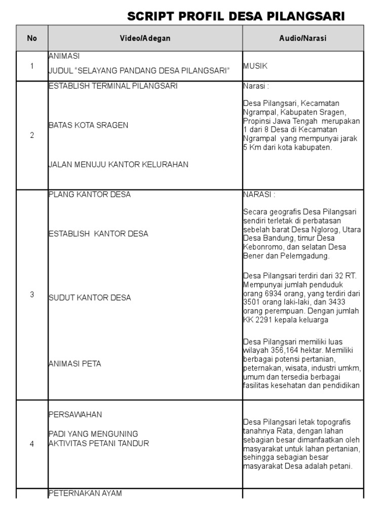Script Movie Profil Desa | PDF